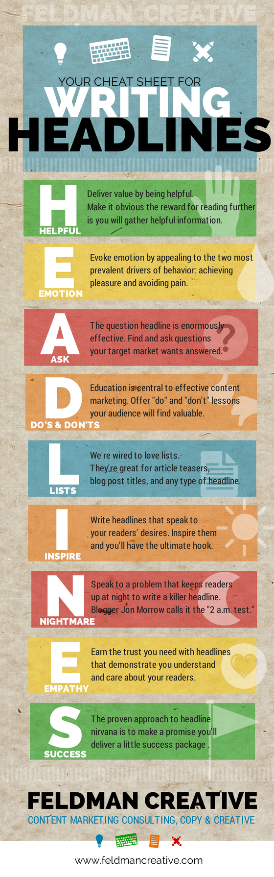 9 Secrets to Writing Headlines (infographic)