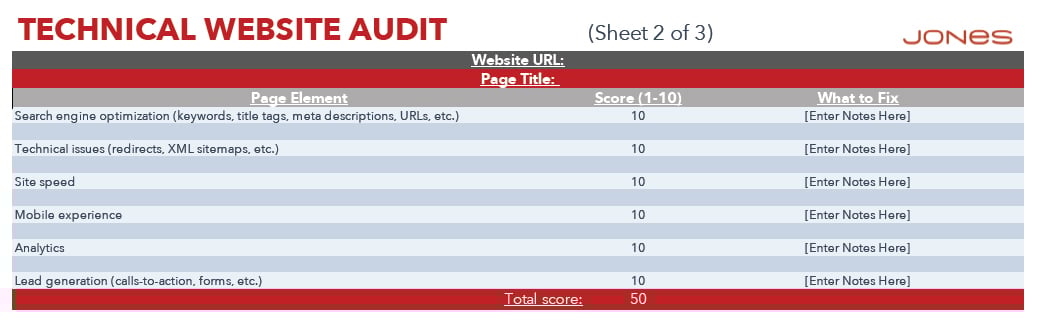 How To Audit Your Existing Website (free template)