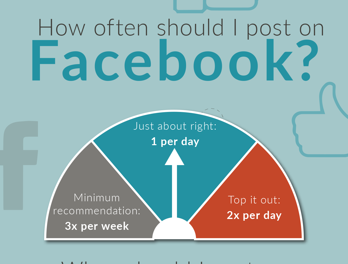 Social Media Tip For Small Business: How Often Should You Post on Facebook?