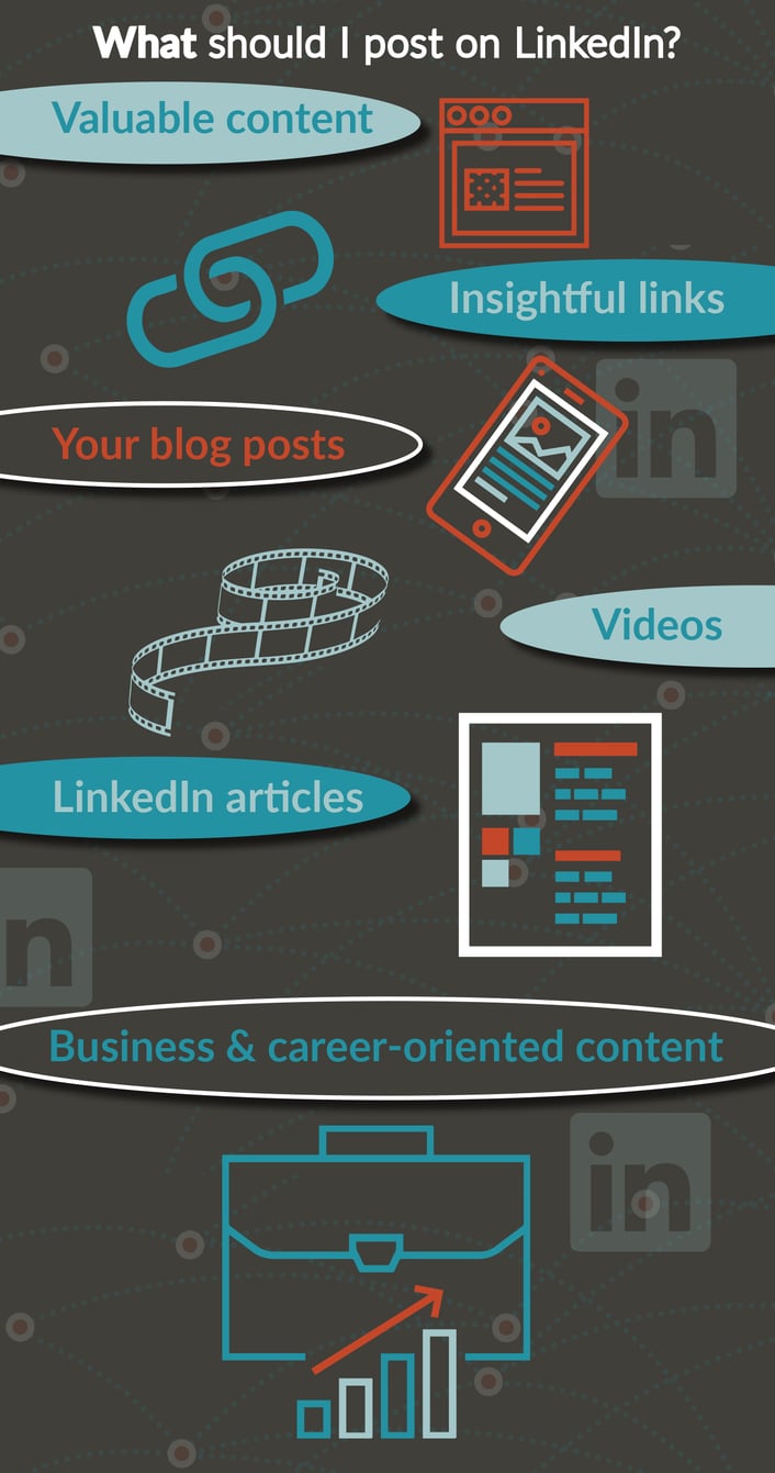 Your Complete Social Media Guide: What, Where, When, and How Often To Post