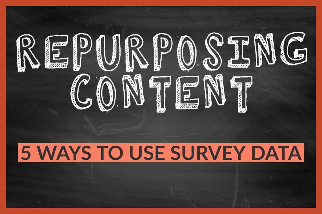 10 Top Formats for Awareness Content (checklist)