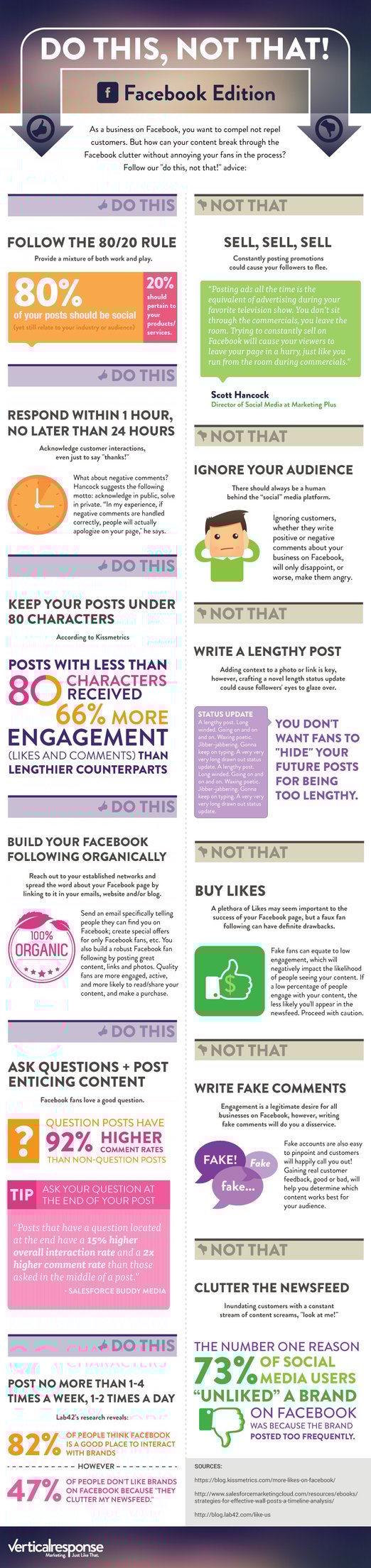 Do This, Not That: Facebook Edition (infographic)
